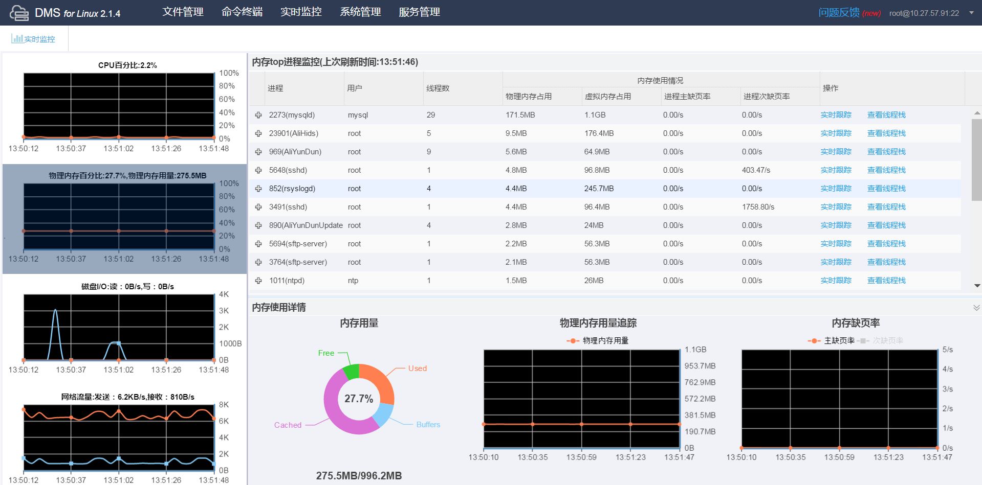 监控项介绍 数据管理 Dms 阿里云 
